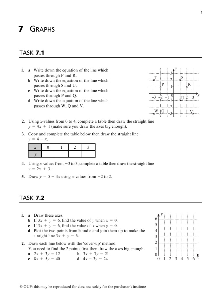 Raphs: TASK 7.1 | PDF | Density | Speed