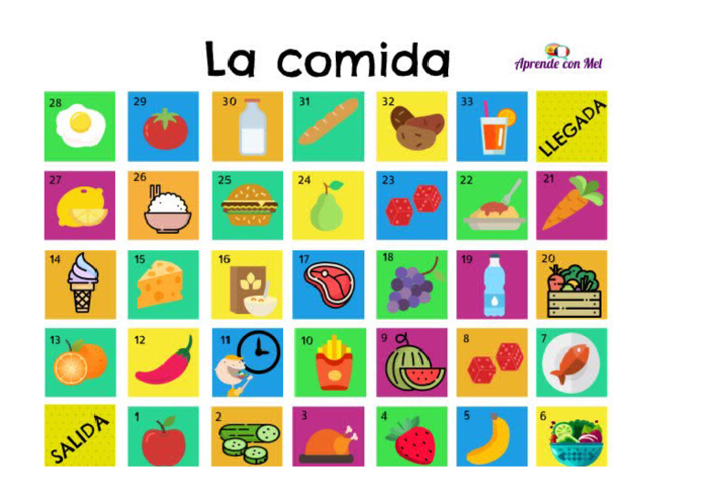 JUEGO DE LA OCA - COMIDAS | PDF