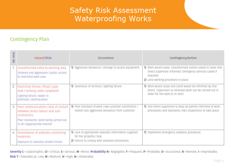 Risk Assessment-Waterproofing 8 | PDF | Asbestos | Workplace