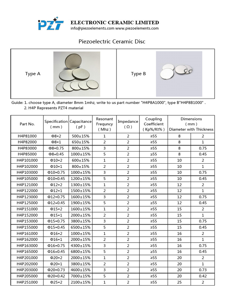 Pie Zo Ceramics | PDF | Metrology | Electronic Engineering