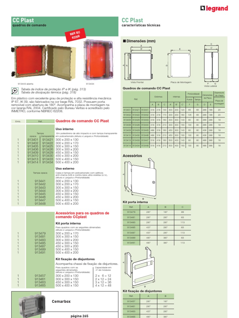 Catalogo Cemar | Materiais Artificiais | Indústrias | Avaliação ...