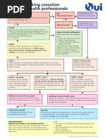 First Aid Acronyms and Mnemonics Guide | PDF | First Aid | Surgical ...