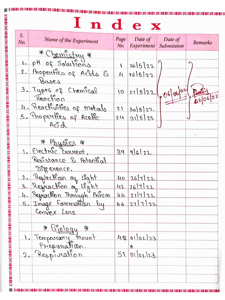 Experiments of Science STD.X | PDF