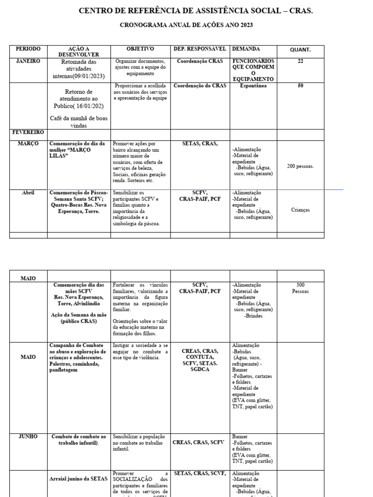 Cronograma Cras Anual 2023 | PDF