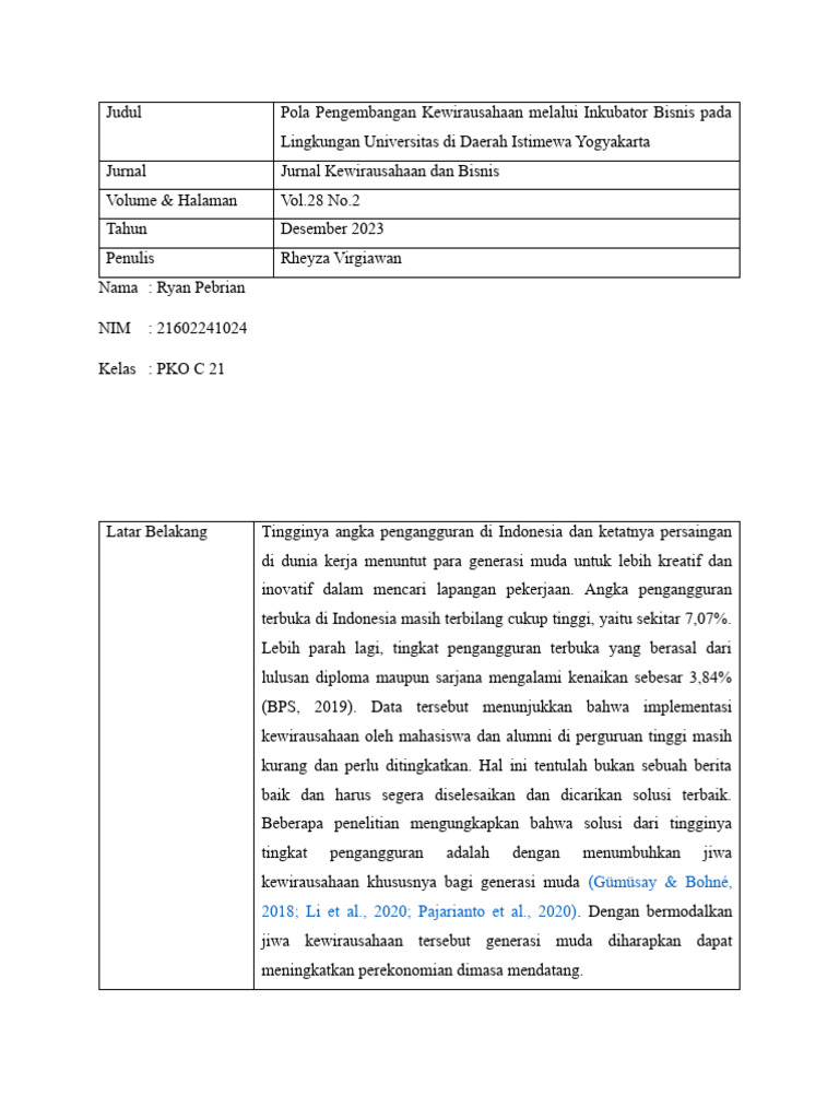 Ryan Pebrian 21602241024 Review Jurnal | PDF