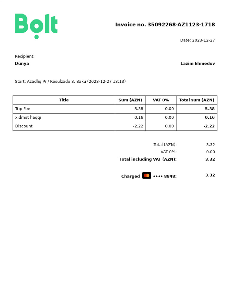Ride Invoice From Bolt 20 | PDF