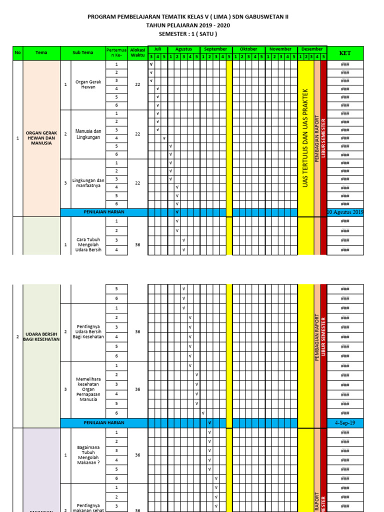 Program Semester Kelas 5 | PDF