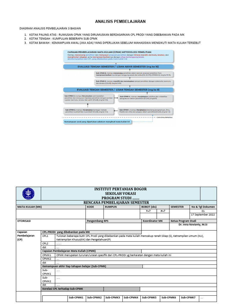 Format Ai Dan RPS | PDF