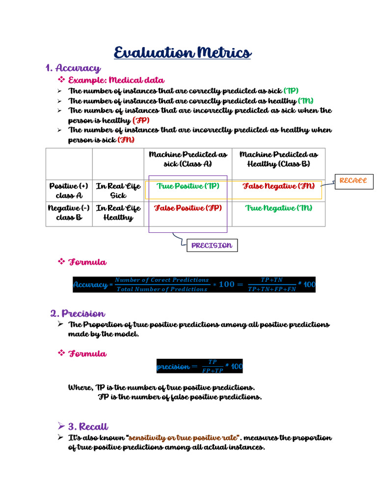 LL_evaluationmatrics | PDF | Sensitivity And Specificity | Applied Mathematics