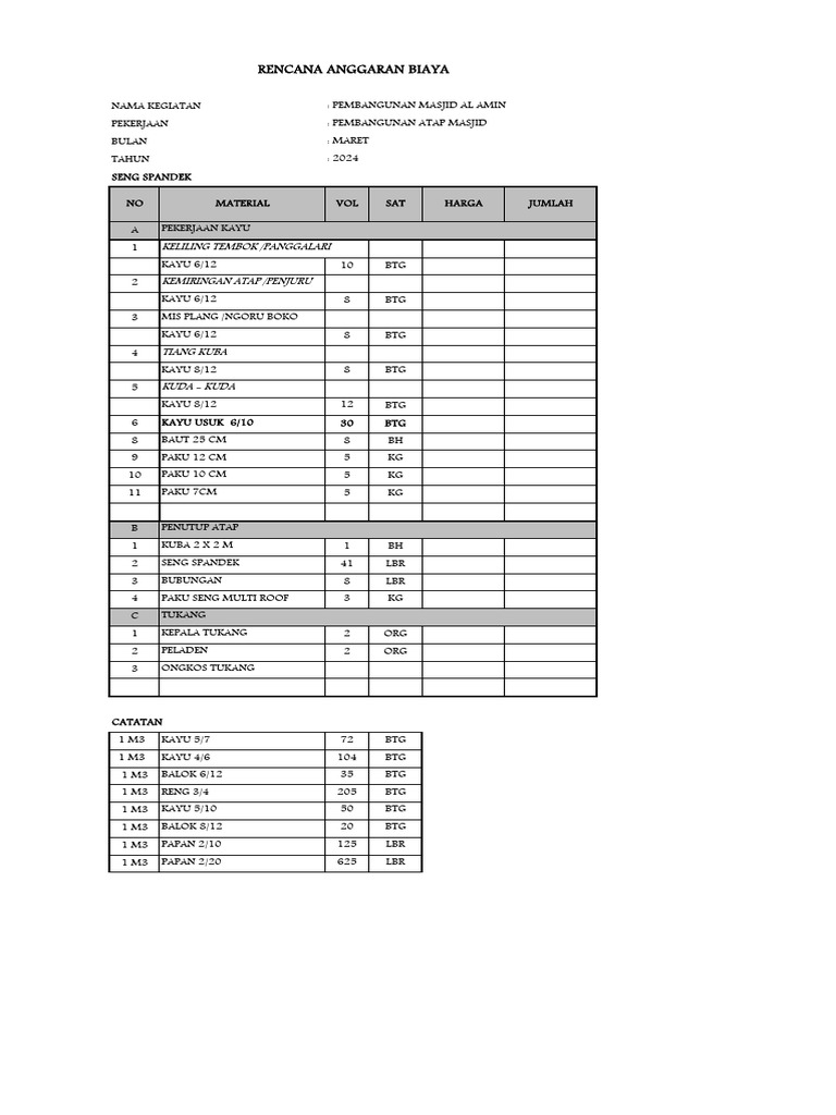 Rab Atap Spandek | PDF