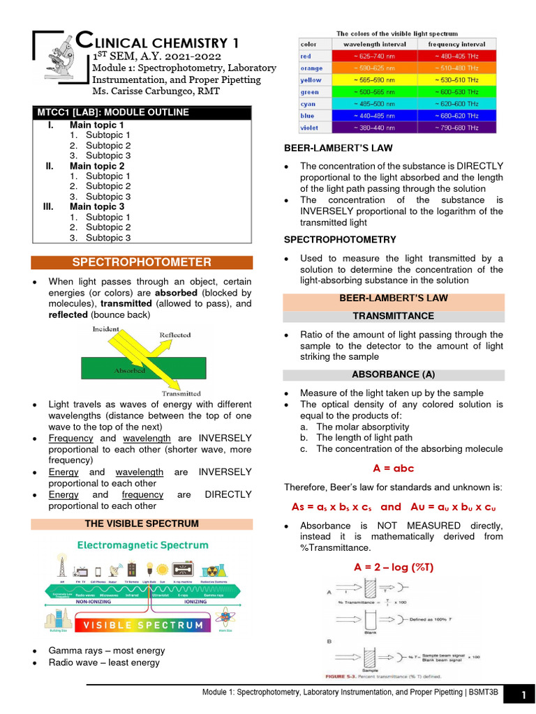 Cc1 Laboratory (Finals) | PDF | Spectrophotometry | Ultraviolet–Visible ...