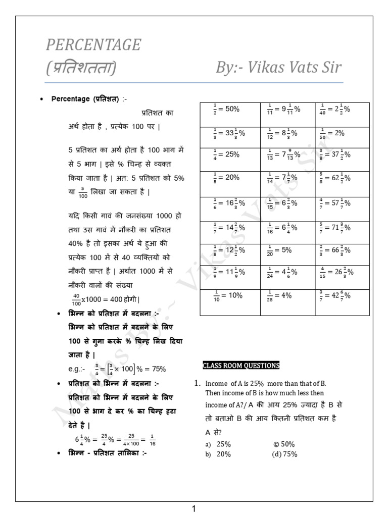 Percentage by Vikas Vats Sir-1 | PDF