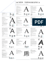 Cartel Clasificacion Tipografica Vox-AtypI | PDF | Serif | Diseño de ...