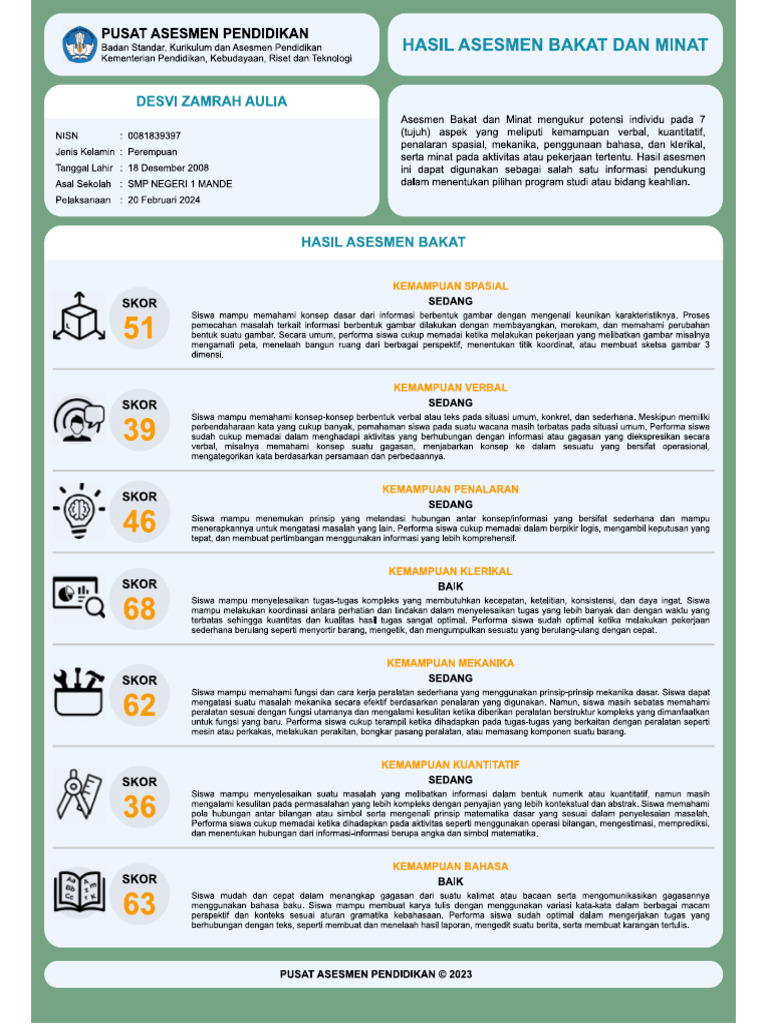 Hasil Abm 2024 | PDF