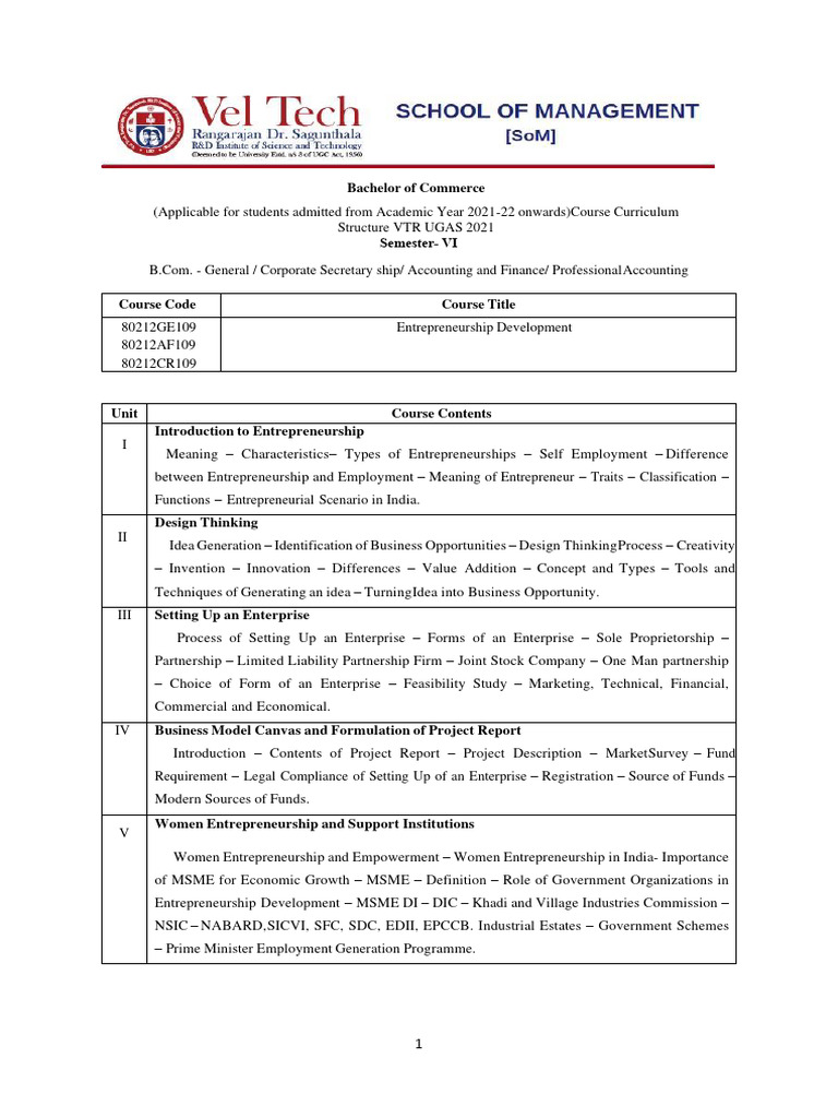 Entrepreneurship Development Curriculum | PDF | Entrepreneurship ...