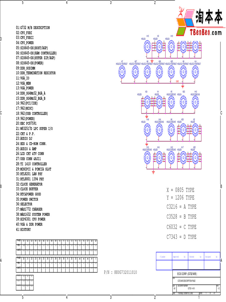 X 0805 Type y 1206 Type C3216 A Type: P/N: KK0G732011010 | PDF | Computer Architecture ...