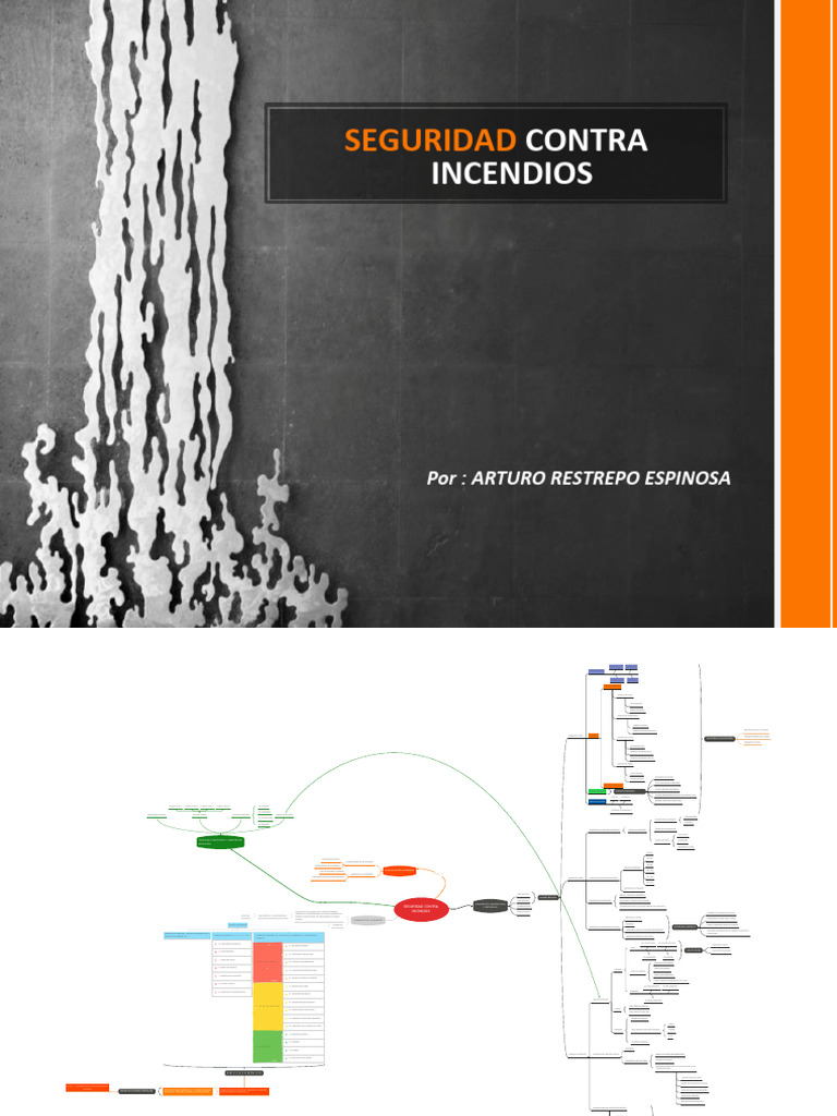 Guía Completa de Seguridad Contra Incendios | PDF | Agua | Incendios