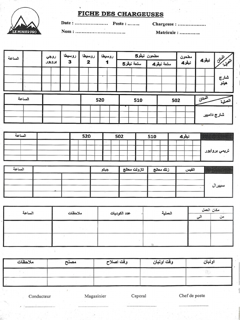 fiche chargeur | PDF