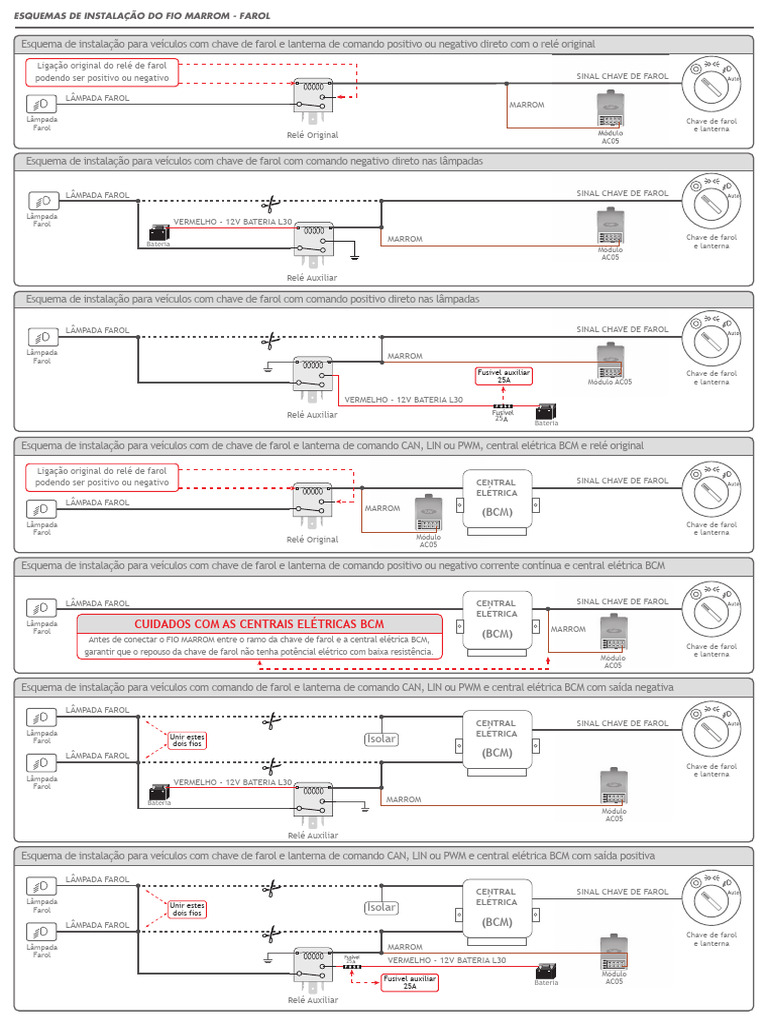 Manual-Tecnico-De-Instalacao-Ac05 Rev01 Esquemas 451 29012020 | PDF | Farol | Relé