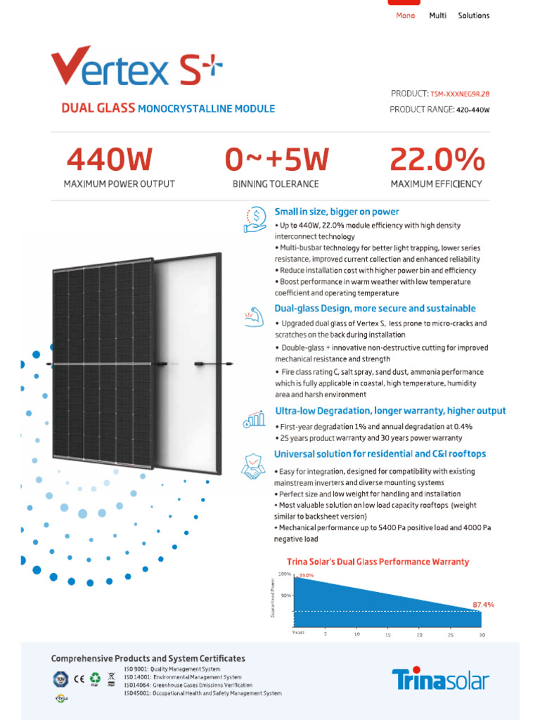 Solar Panel | PDF