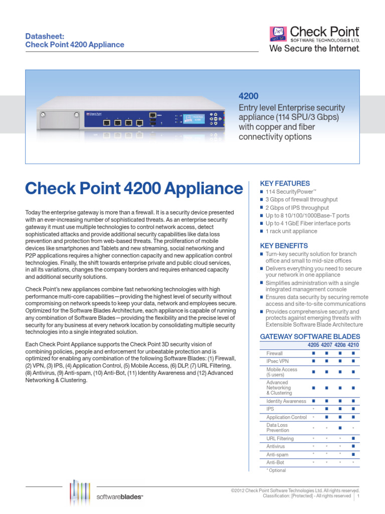 4200 Appliance Datasheet | PDF | Computer Network | Firewall (Computing)
