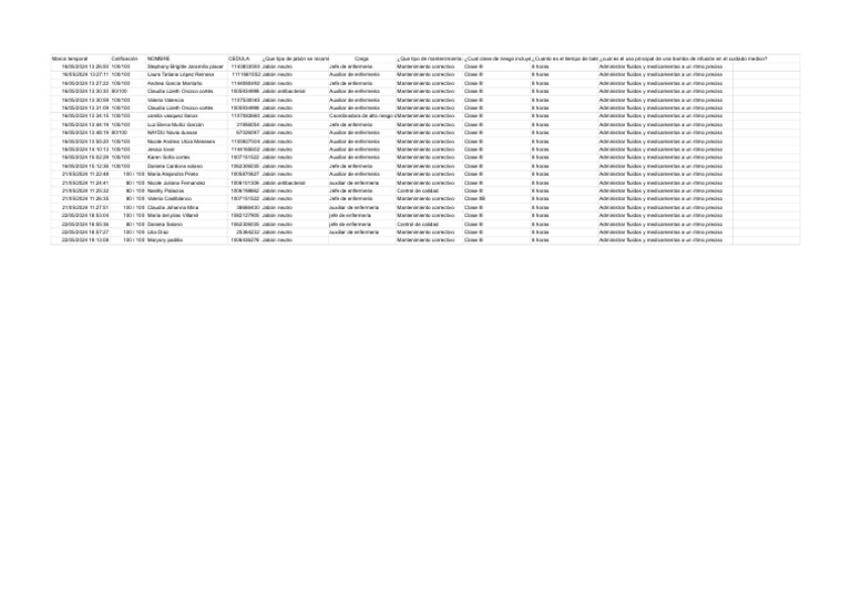 EXAMEN CAPACITACION ARO (respuestas) - Respuestas | PDF | Medicina CLINICA | Especialidades Medicas