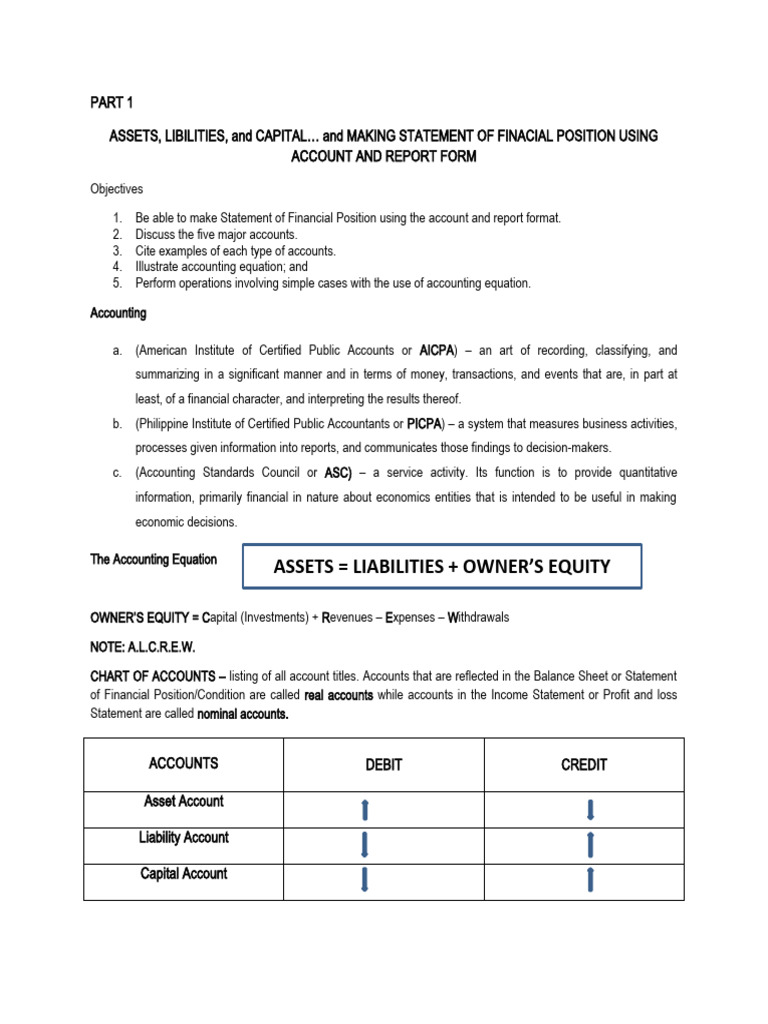 FABM2 (1st) | PDF | Balance Sheet | Expense