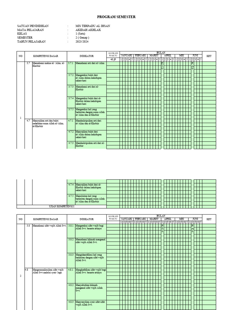 2 Akidah Akhlak Prosem 2 | PDF