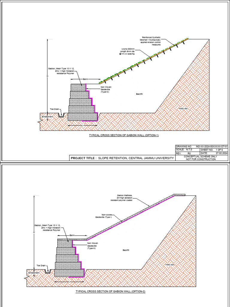 Slope Retention, Central Jammu University R0-A1 27.02.2024 | PDF ...