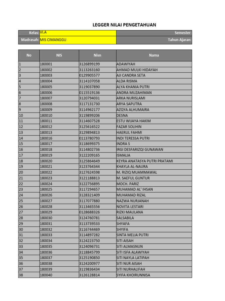 Legger Nilai Kelas Vi Semester 1 | PDF