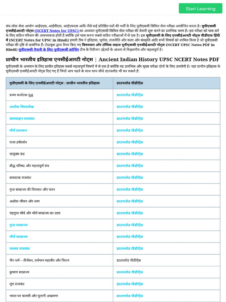 NCERT UPSC Notes PDF in Hindi - यूपीएससी एनसीईआरटी नोट्स पीडीएफ | PDF
