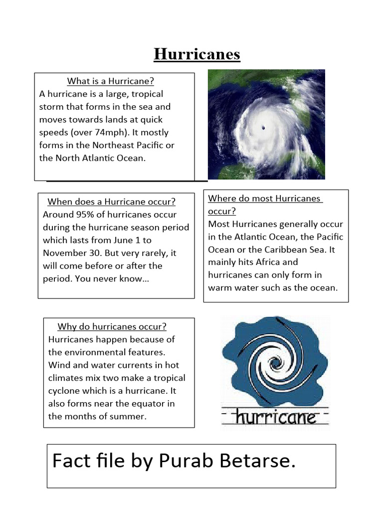 Hurricanes | PDF