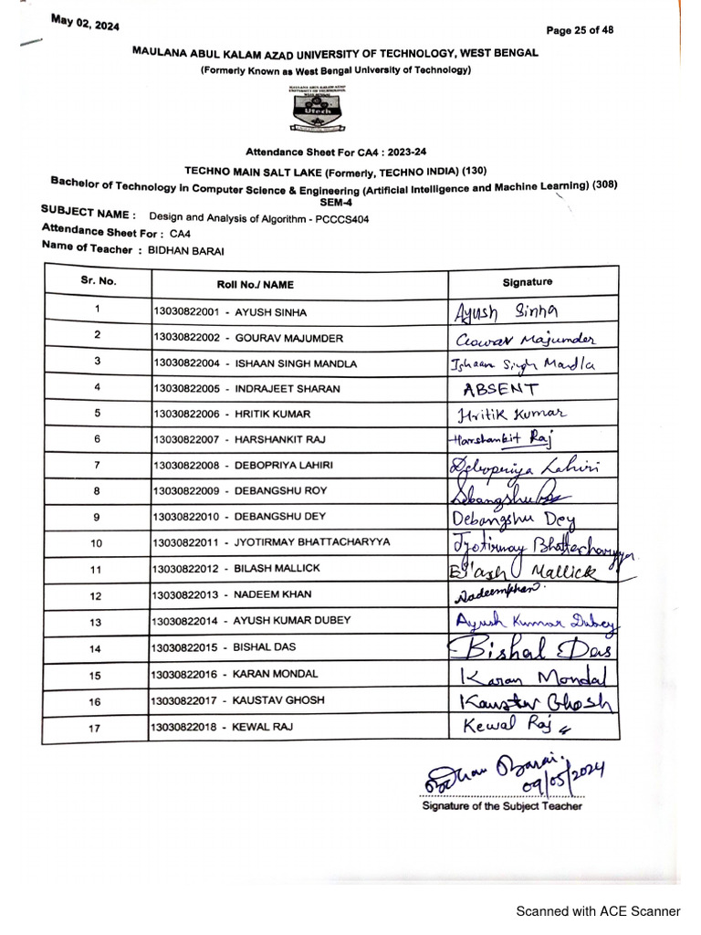 Daa PCCCS404 Ca4 Aiml4 | PDF