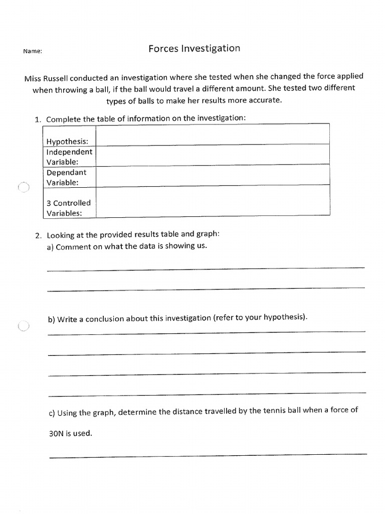 Forces Investigation | PDF