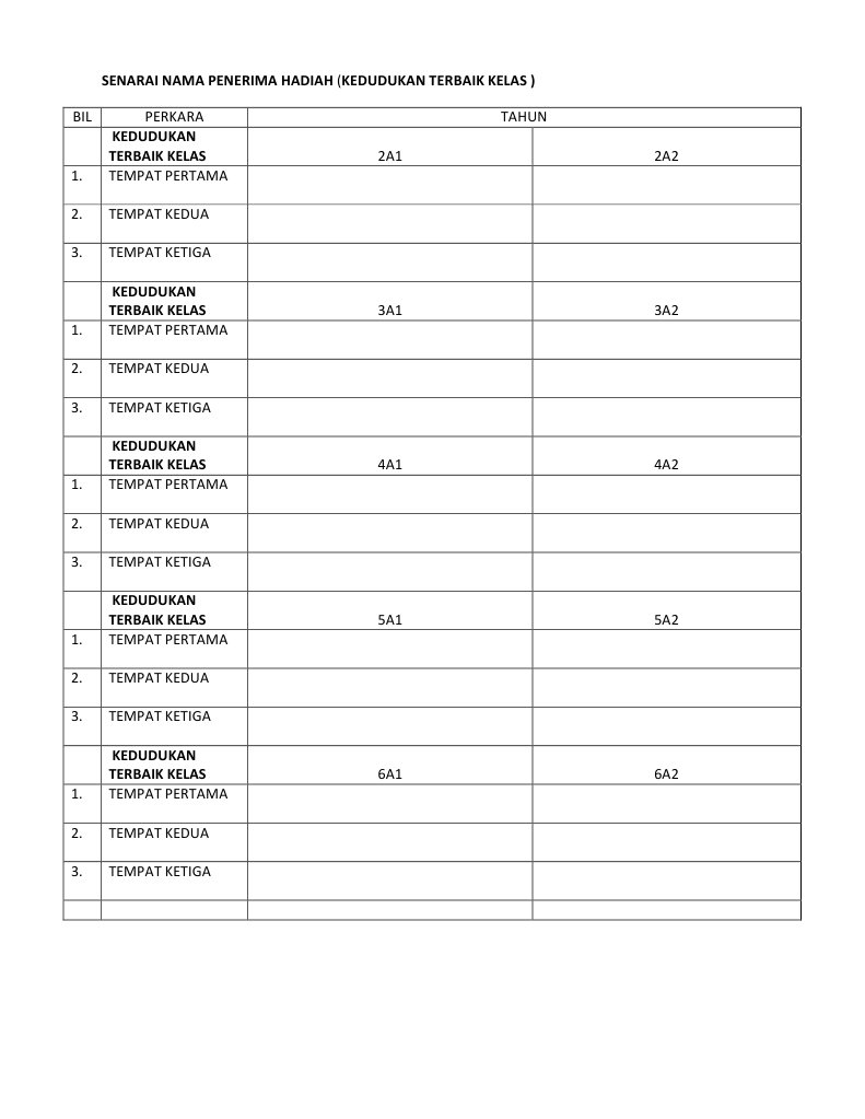 Borang Senarai Nama Penerima Hadiah | PDF