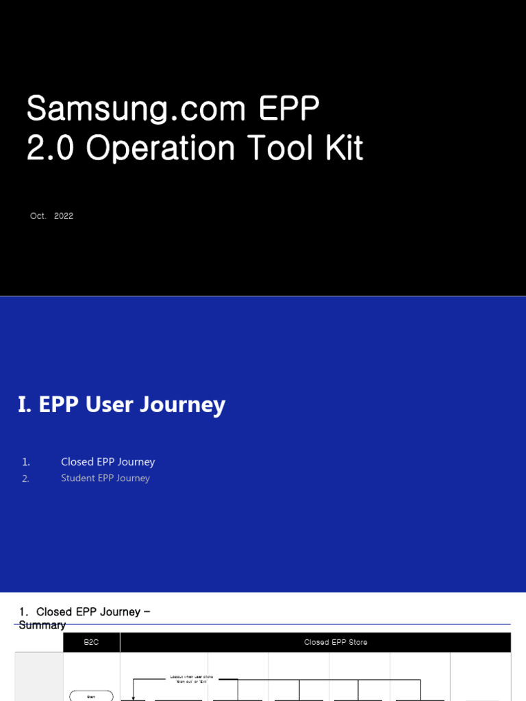 Samsung EPP Toolkit for Students | PDF | Software | Computing