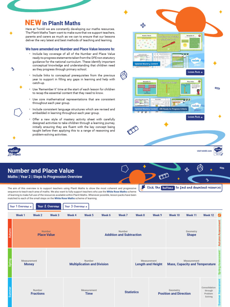 Year 2 Number and Place Value Planit Maths Steps To Progression ...