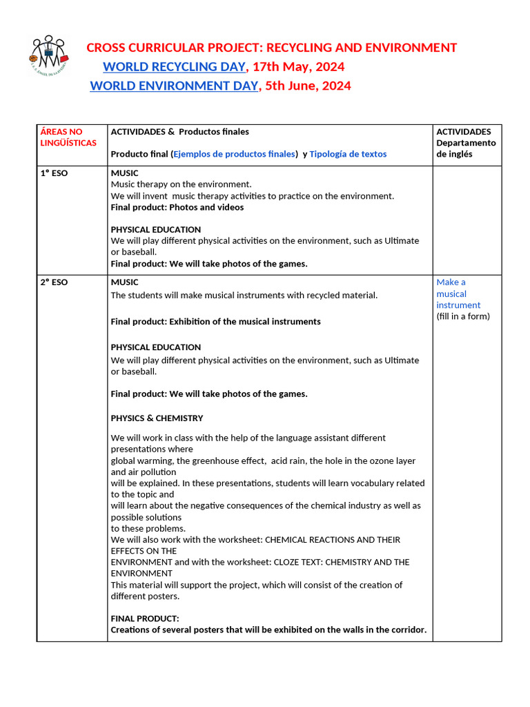 3rd Term Project - ENVIRONMENT | PDF | Sustainability | Natural Environment