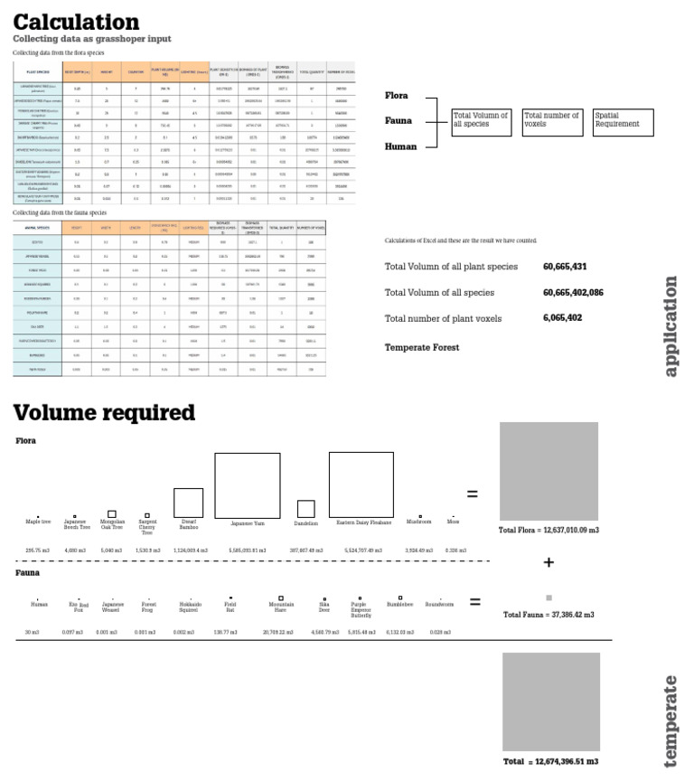CALCULATION4 | Download Free PDF | Trees