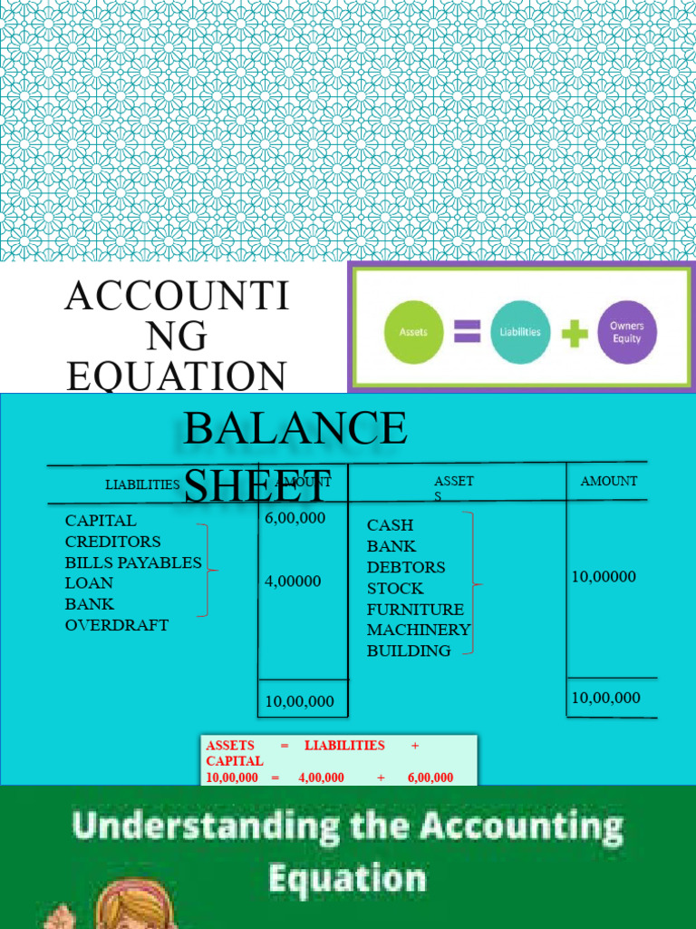 Understanding Accounting Equation Basics | PDF | Liability (Financial ...