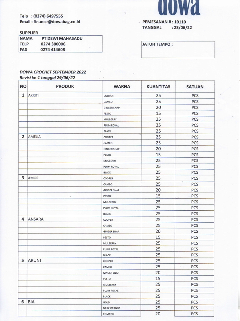 PO 10110 Revisi 1 | PDF