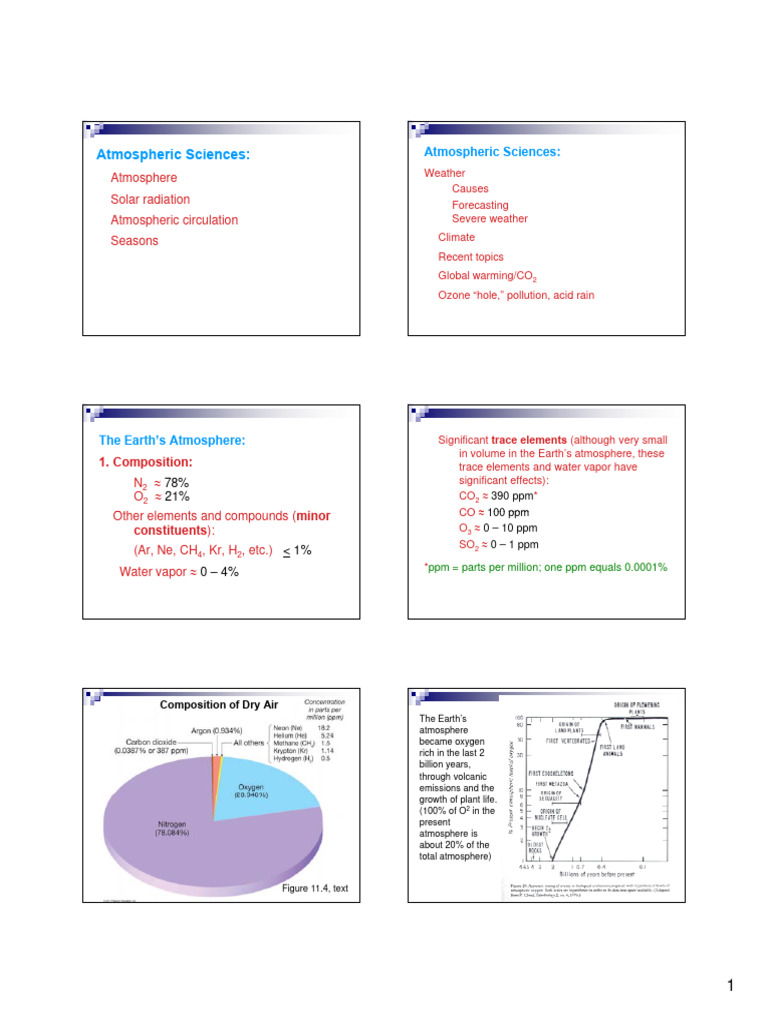 Atmospheric Science Notes | Download Free PDF | Atmosphere Of Earth ...