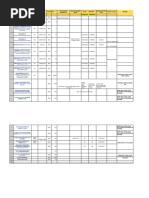 List of Important Metals and Their Ores With Chemical Formulas PDF ...