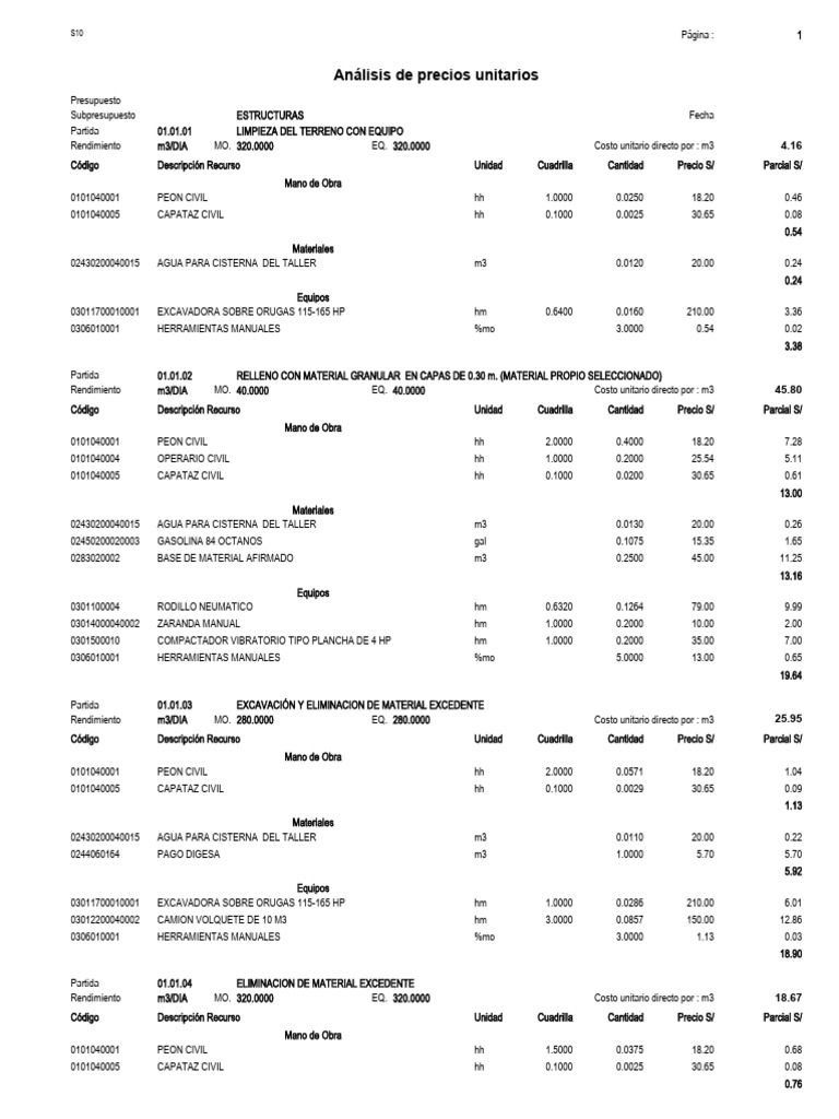 Apus Estructura | PDF | Material compuesto | Sustancias químicas