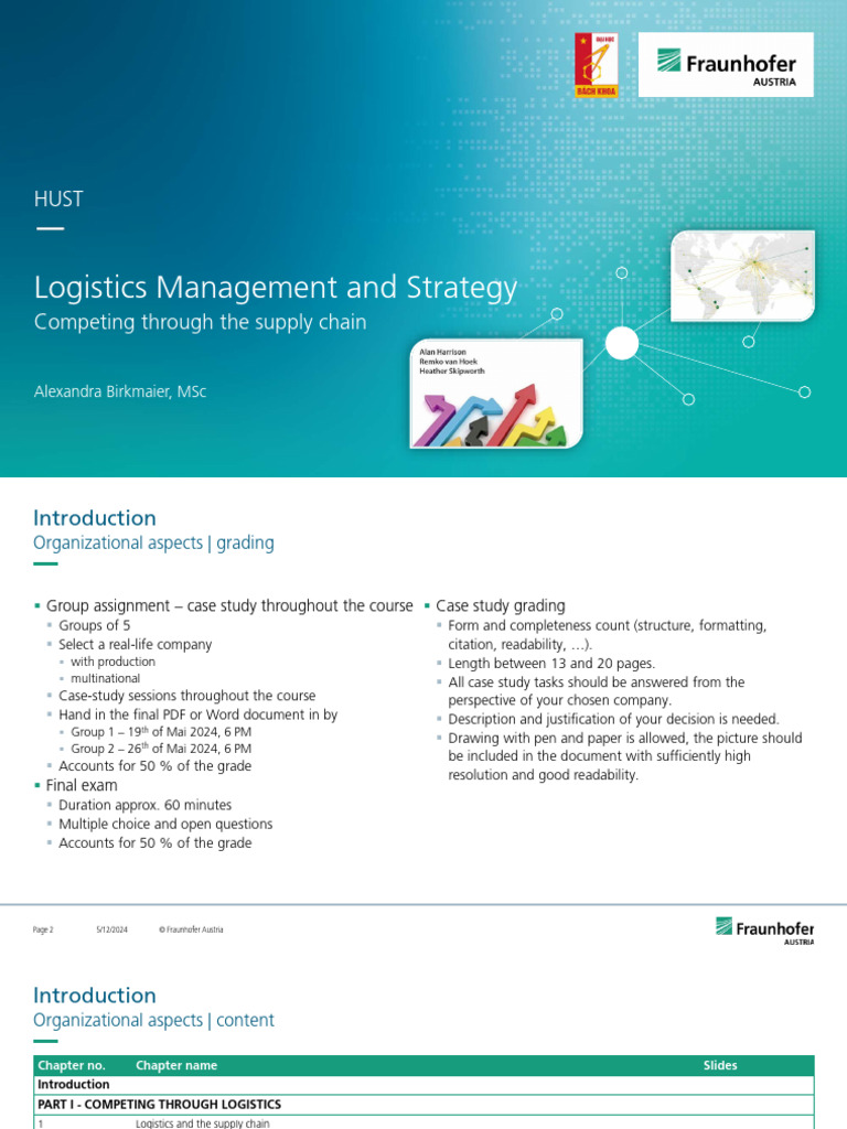 HUST Slides Complete | PDF | Supply Chain | Supply Chain Management