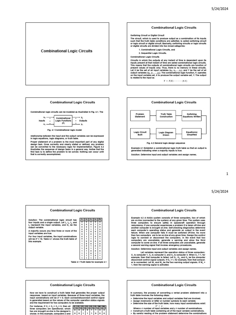 Combinational Logic Gate | PDF | Boolean Algebra | Teaching Mathematics Combinational Logic Gate | PDF | Boolean Algebra | Teaching Mathematics