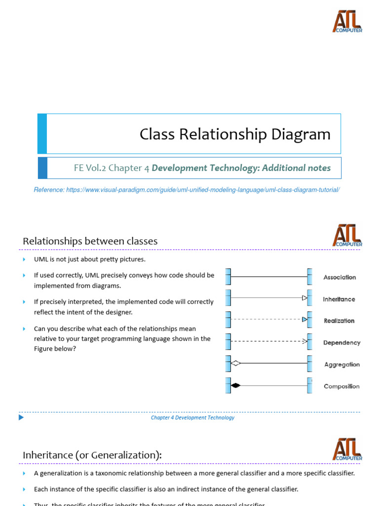 07 Class Relationship Diagram | PDF | Class (Computer Programming ...