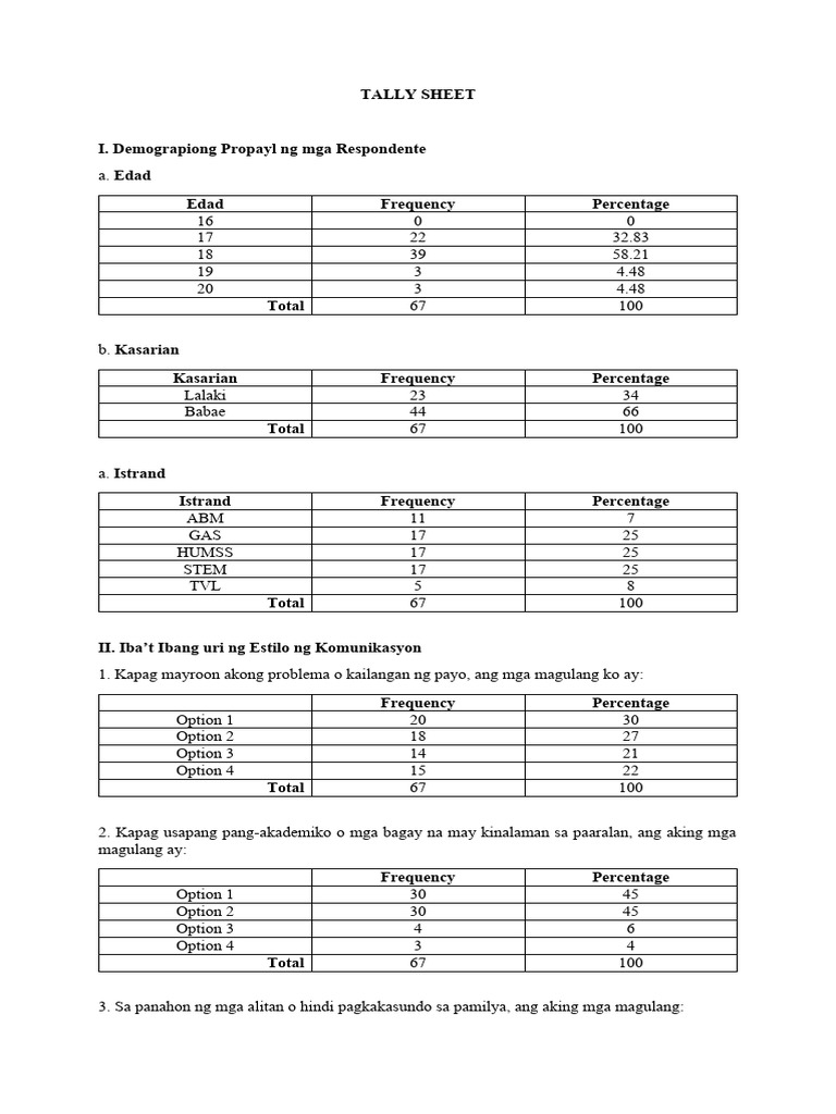 Tally Sheet | PDF