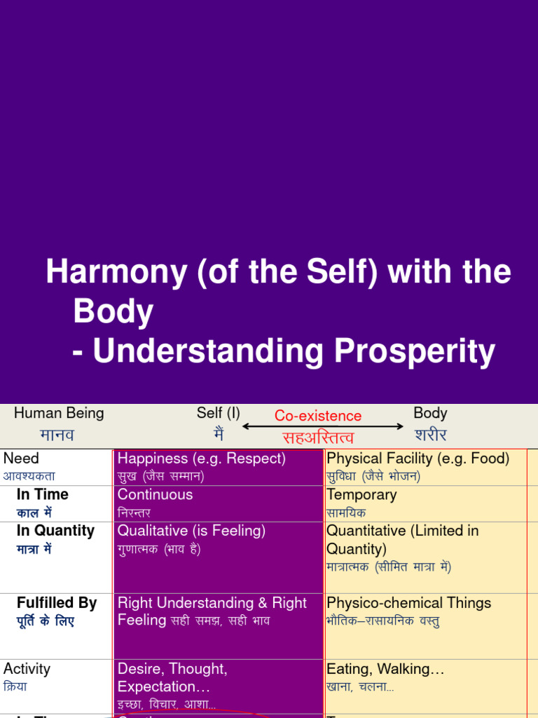 Hvpe Lecture6 | Download Free PDF | Cognition | Cognitive Science