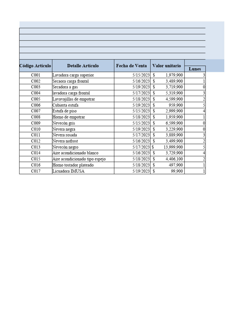 Tarea 1 Unidad 3 - Manejo Básico de Excel | PDF Tarea 1 Unidad 3 - Manejo Básico de Excel | PDF